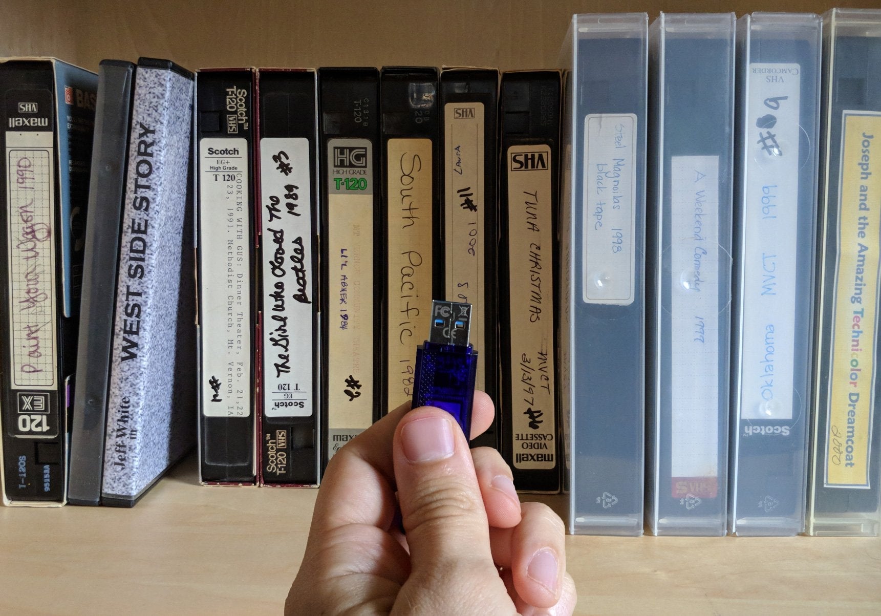 Analogue to Digital - What do we mean by future-Proofing? – Digital ...